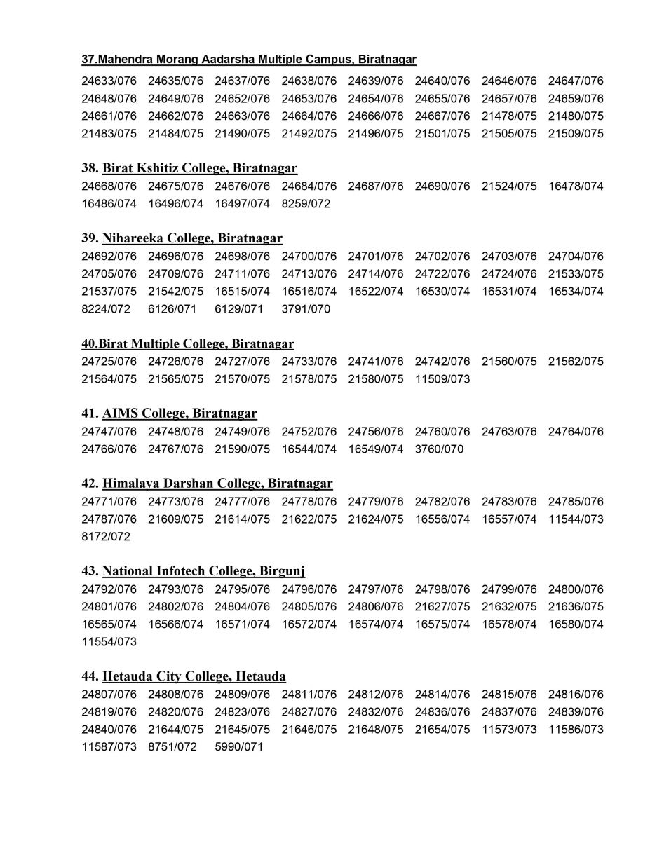 B Sc CSIT fourth semester exam results published by IOST Tribhuvan ...