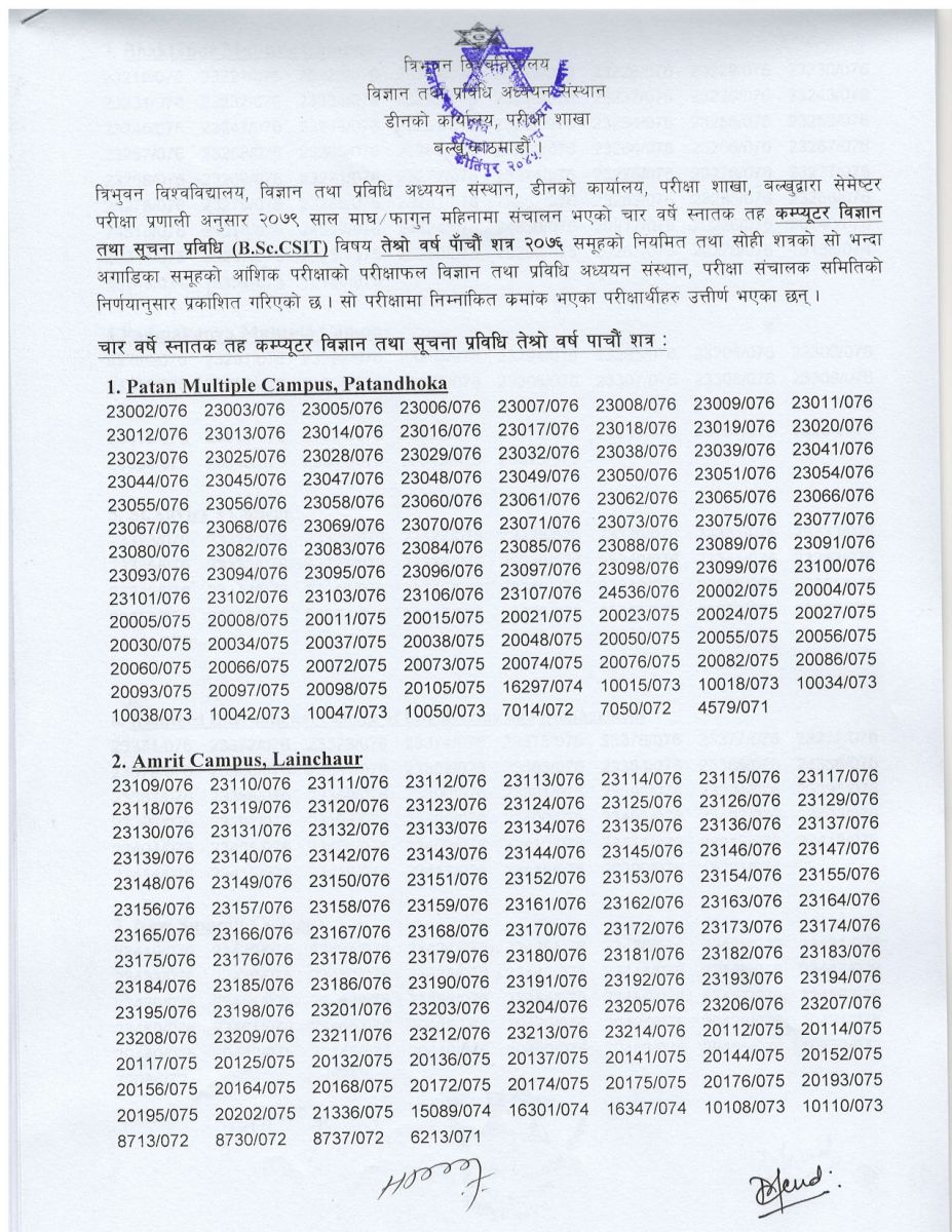 BScCSIT fifth semester exam result of 2076 regular and partial exam ...