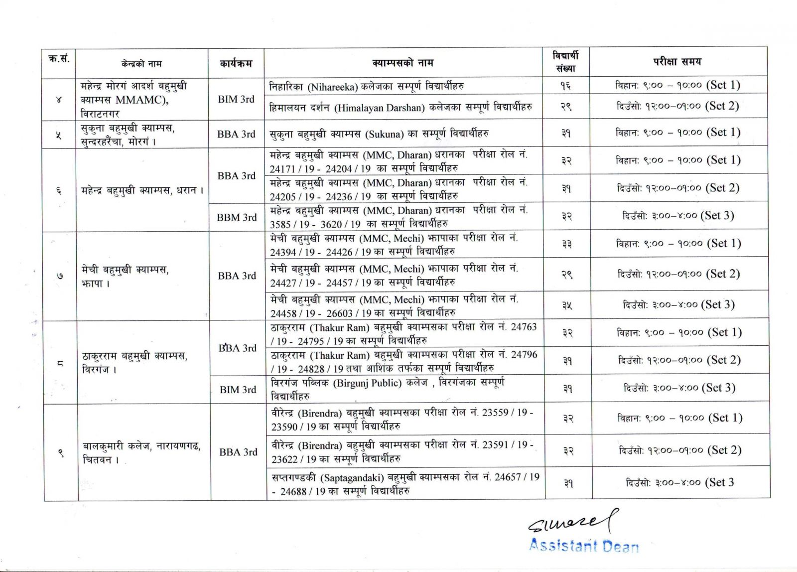 TU publish practical exam centers for BIM BBA BBM third semester ...